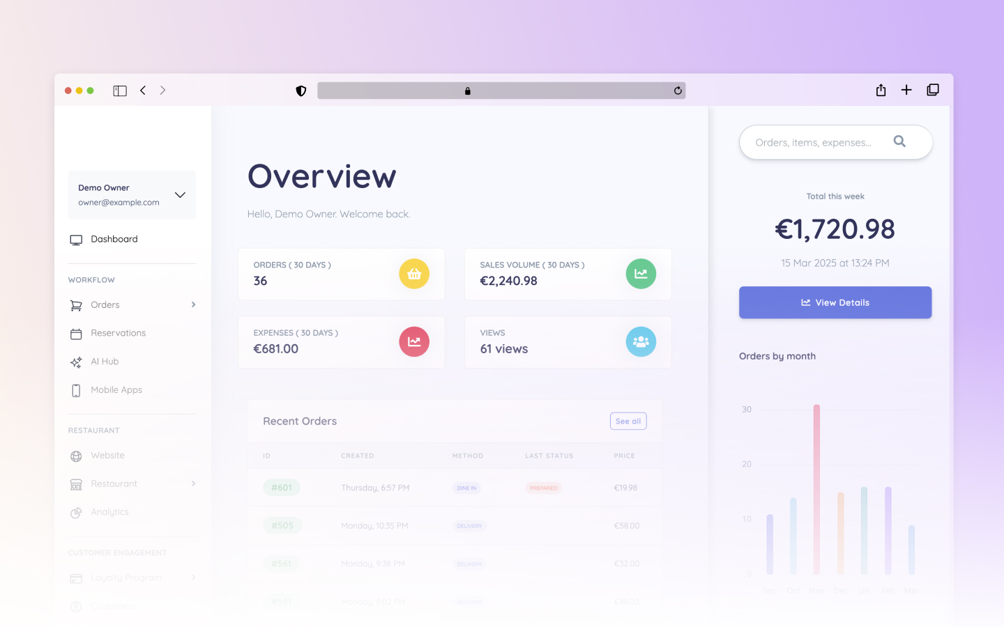 RPro - All-in-one Restaurant Management Software